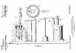 Historia de la Radio timeline | Timetoast timelines