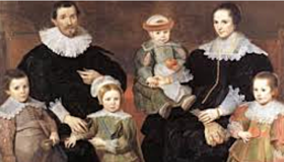 EL DESARROLLO HISTÓRICO DE LA FAMILIA timeline | Timetoast timelines