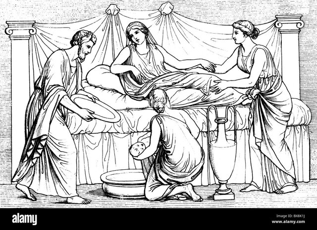 Historia de la Obstetricia timeline | Timetoast timelines