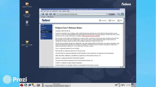 FEDORA timeline | Timetoast timelines