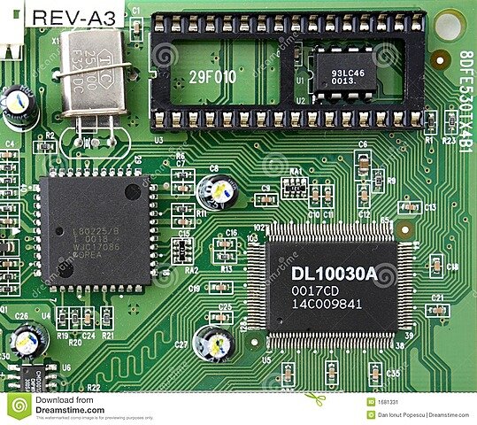 EVOLUCIÓN DE LOS SISTEMAS OPERATIVOS timeline | Timetoast timelines