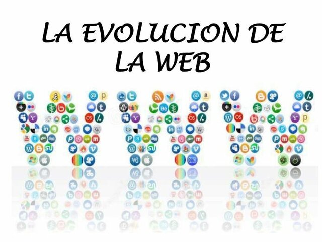 Evolución de la Web timeline | Timetoast timelines