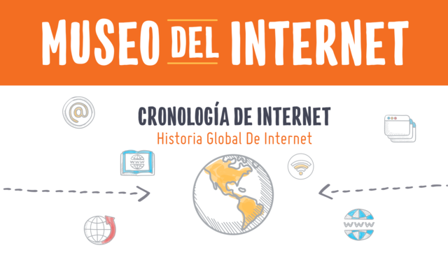 historia del internet timeline | Timetoast timelines