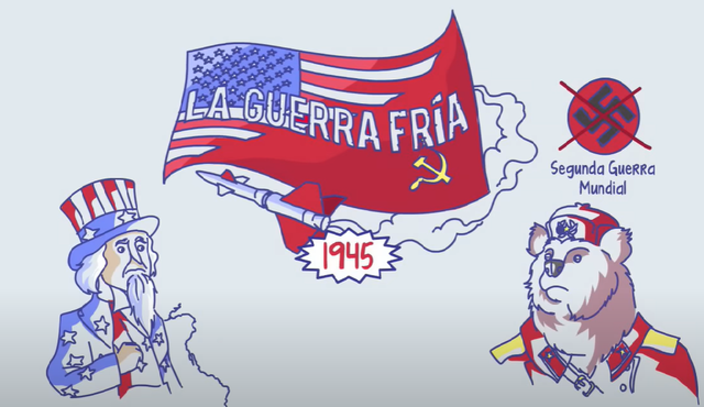 La Guerra Fría timeline | Timetoast timelines