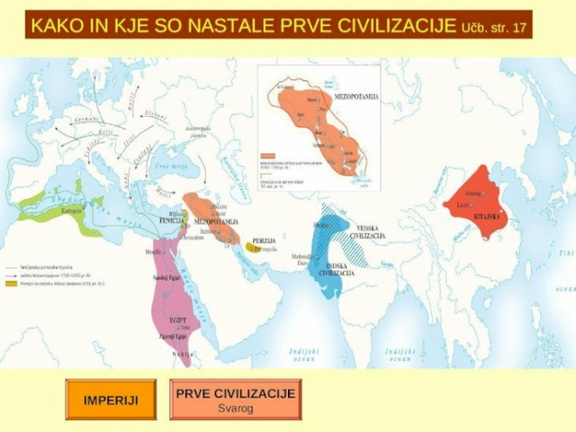 Časovni trak zgodovine timeline | Timetoast timelines