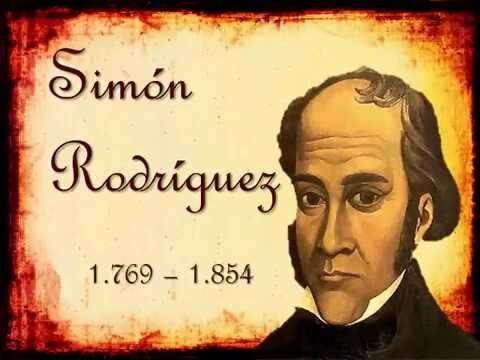 Volver al pasado, evolución de la escuela timeline | Timetoast