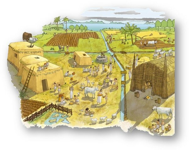 Časovni trak zgodovine timeline | Timetoast timelines