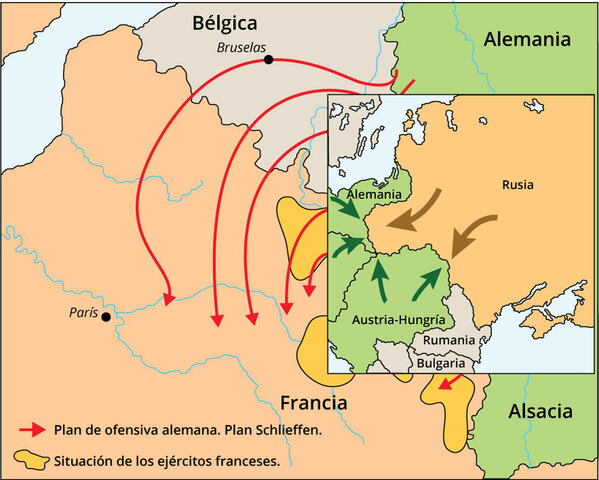 La Primera Guerra Mundial timeline | Timetoast timelines