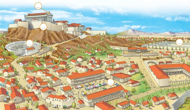 Časovni trak 🎞 timeline | Timetoast timelines