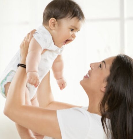 Erikson's Psychosocial Theory Timeline | Timetoast timelines