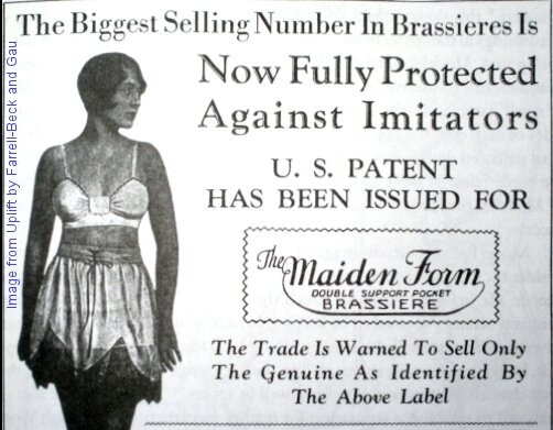 Fashion from 1900-1940 in America timeline | Timetoast timelines