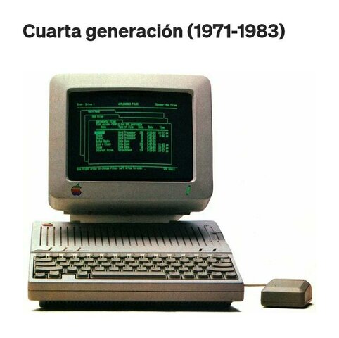 Generaciones De Las Computadoras. timeline | Timetoast timelines