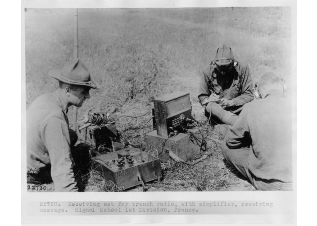 WW1 Timeline | Timetoast timelines