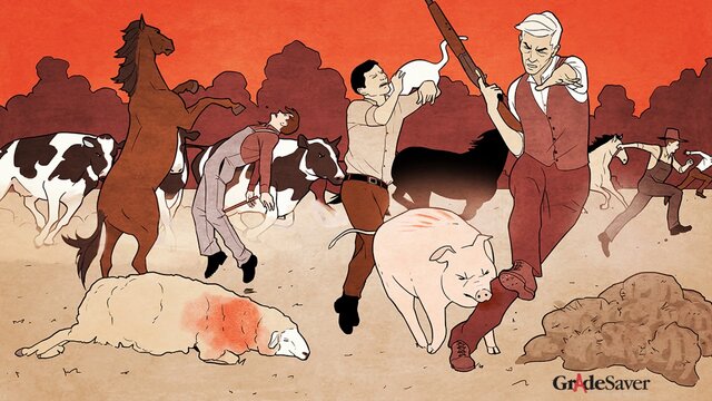 Animal Farm timeline | Timetoast timelines