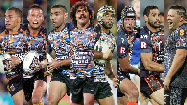 First Nations People in Sport timeline | Timetoast timelines