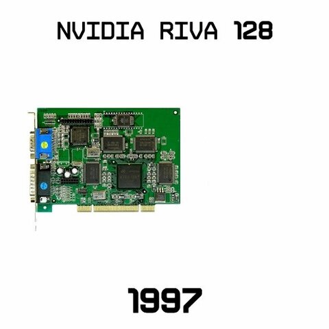 Эволюция видеокарт Nvidia timeline | Timetoast timelines