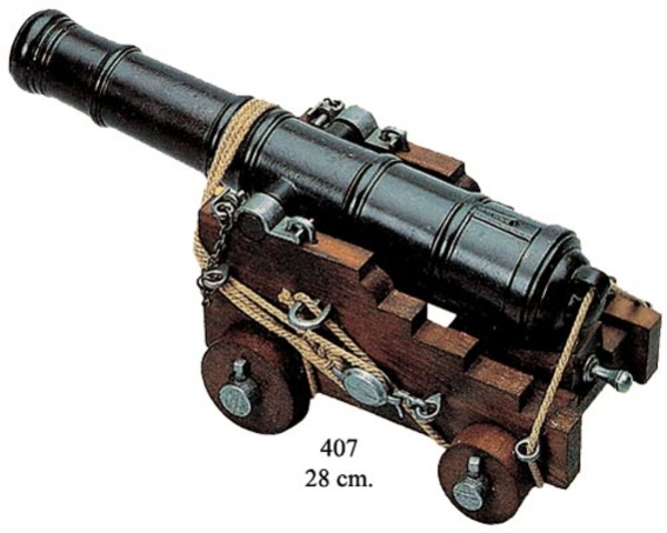weapons timeline | Timetoast timelines