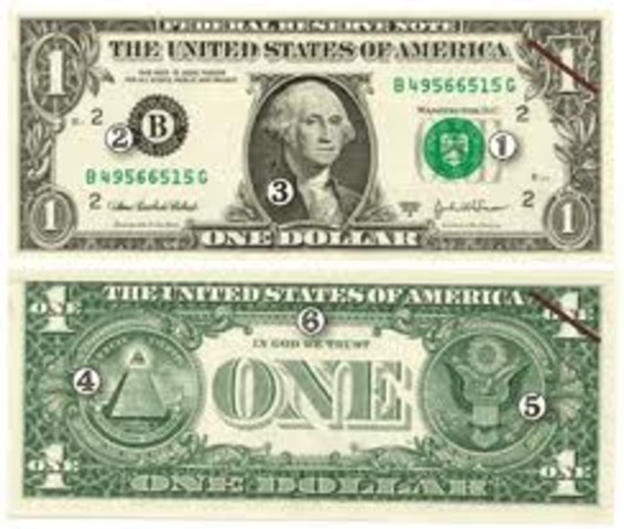 U.S Currency timeline | Timetoast timelines