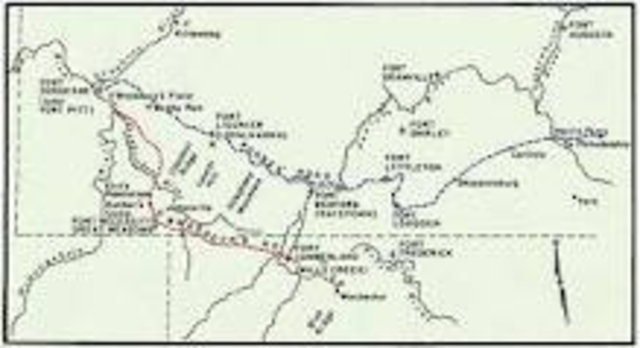 American History Timeline | Timetoast timelines