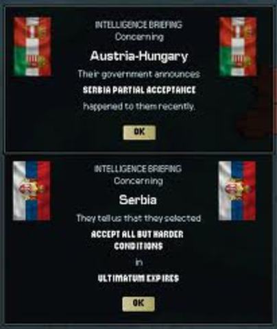 World War I Fairbanks timeline | Timetoast timelines