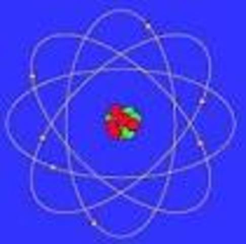 Development of the Atom timeline | Timetoast timelines