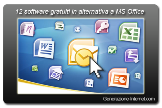 Historia De Software Libre timeline | Timetoast timelines