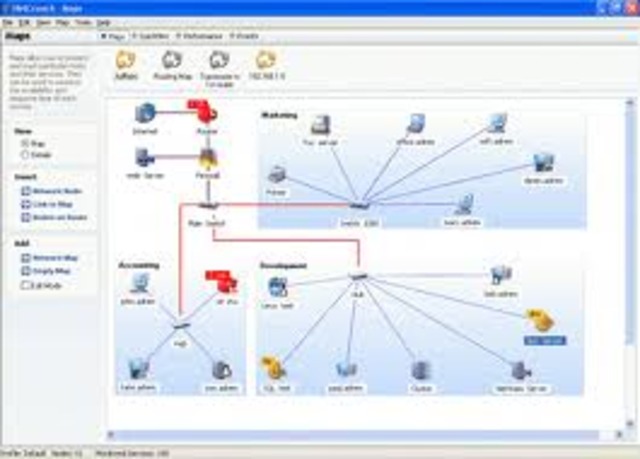 Sistema Operativo "Linux" timeline | Timetoast timelines