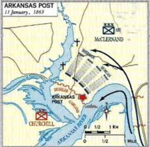 Arkansas: From a Territory to the Civil War timeline | Timetoast