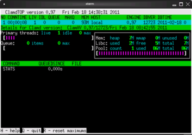 Histora del codigo Linux timeline | Timetoast timelines