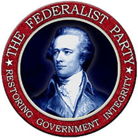 Political Parties throughout American History 1792-2012 timeline | Tim