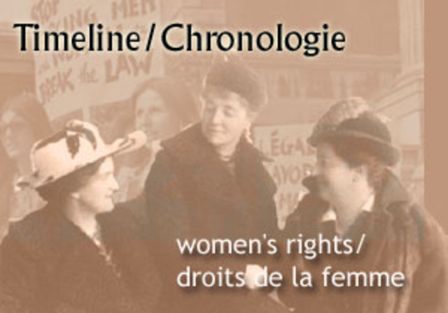 Canada Timeline 1930s | Timetoast timelines