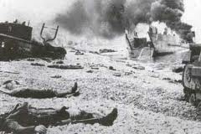 WWII Timeline | Timetoast timelines