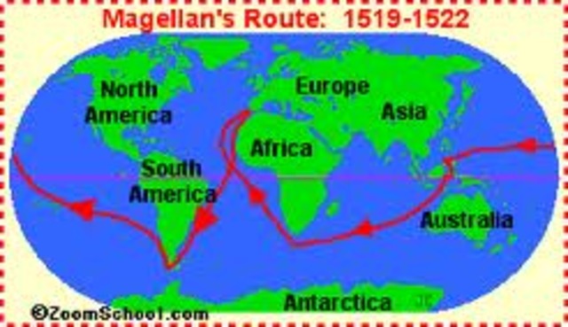 Ferdinand Magellan Timeline For Kids