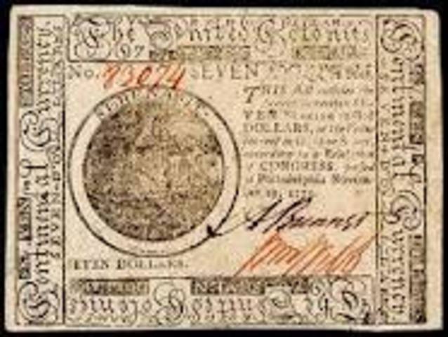 US Money timeline | Timetoast timelines