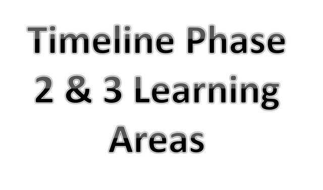 Phase 2 & 3 Learning Areas timeline | Timetoast Timelines