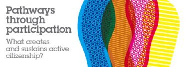 The Development of Student Voice timeline | Timetoast timelines