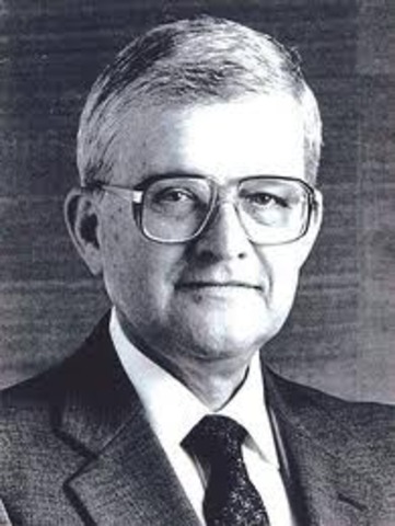 Leadership Trairts timeline | Timetoast timelines