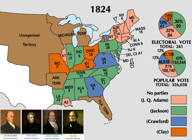 (VUS.6) Andrew Jackson and the "Age of the Common Man" timeline | Time