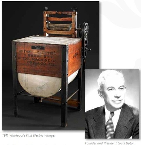 Technology Time Line timeline | Timetoast timelines