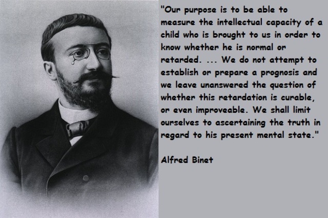 1895 Alfred Binet founded the first labortory of psychodiagnosis.