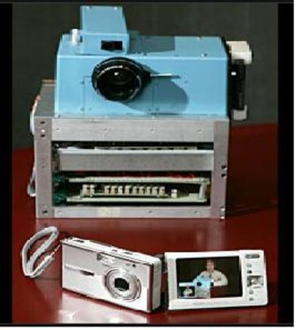 Photography timeline | Timetoast timelines