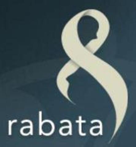 Rabata Retreats timeline | Timetoast timelines