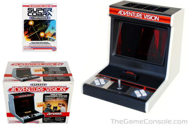 Console History timeline | Timetoast timelines