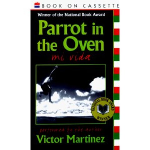 timeline | Timetoast timelines