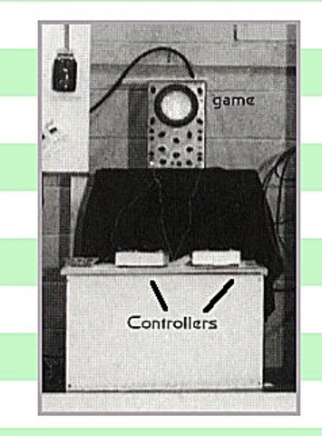 History of Electronic Games timeline | Timetoast timelines
