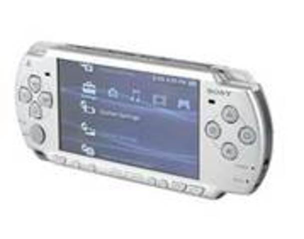 Playstation timeline | Timetoast timelines