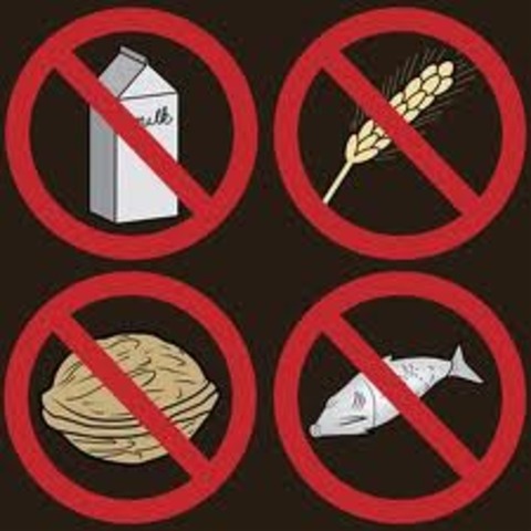 Immune System Timeline | Timetoast timelines