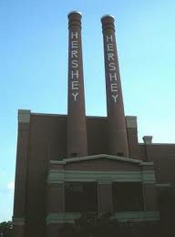 Milton Hershey timeline | Timetoast timelines