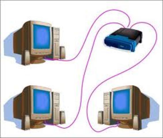 Matt Perks's History of the Internet Timeline | Timetoast timelines