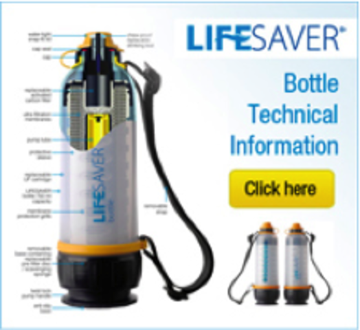 Evolution of Water Purifiers timeline | Timetoast timelines